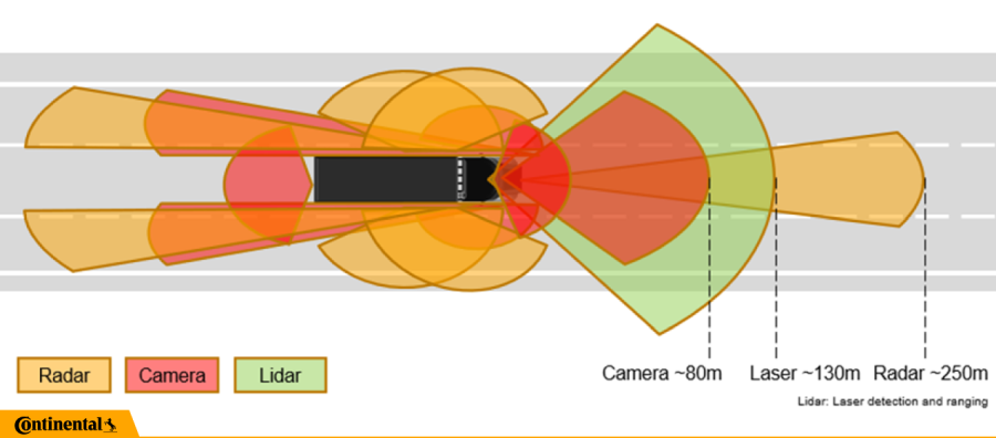 Tehnologija digitalnih mapa | HelloWorld.rs